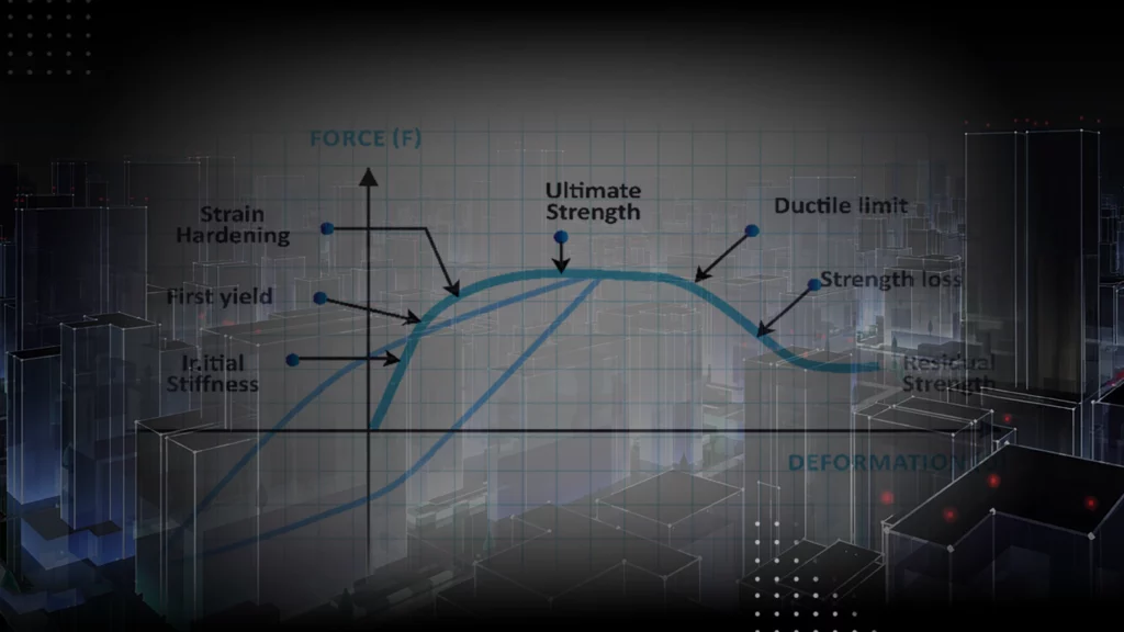 Concrete Frame Modeling Challenges | Knowledge | CSI Bangkok